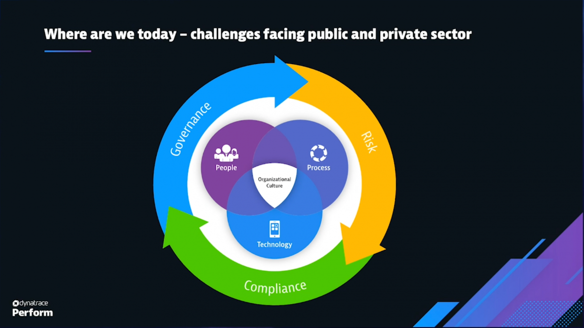 Security as code: What it means for DevSecOps