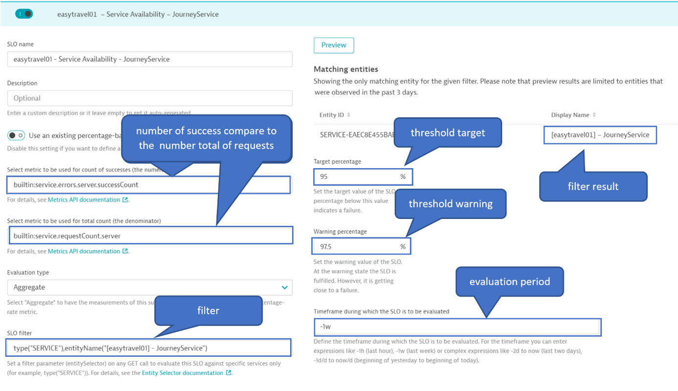 Using SLOs for optimization