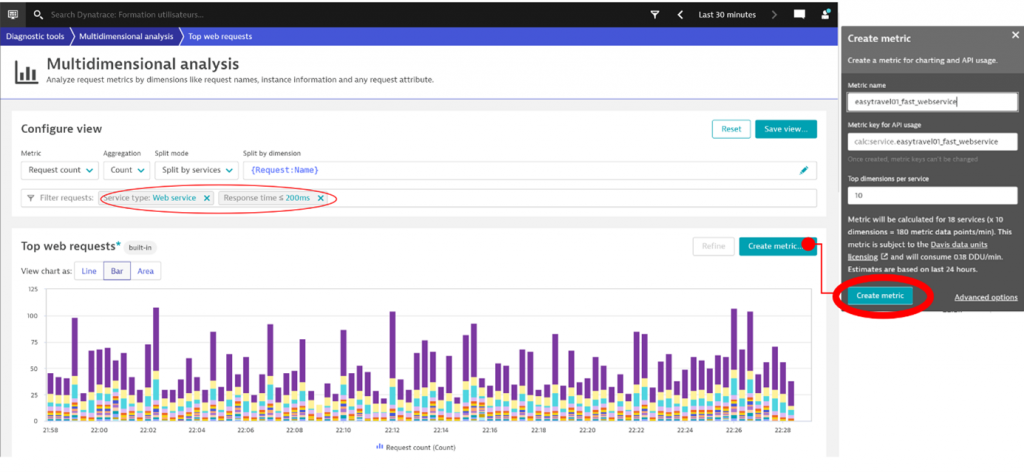 Using SLOs for optimization