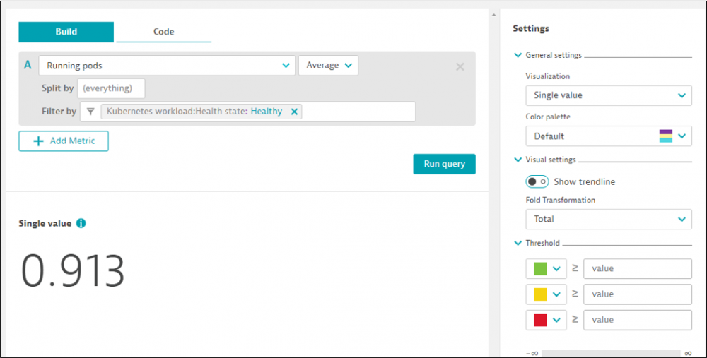 Business and operational KPIs in Google data explorer