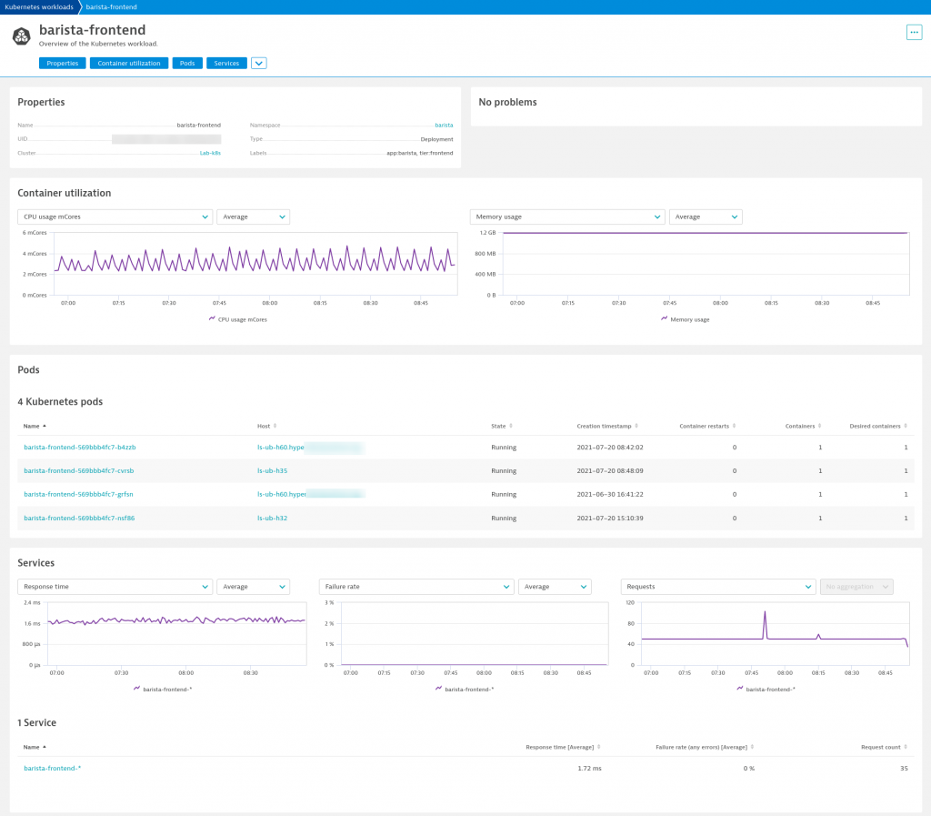 Extended analytics and AIOps for open observability
