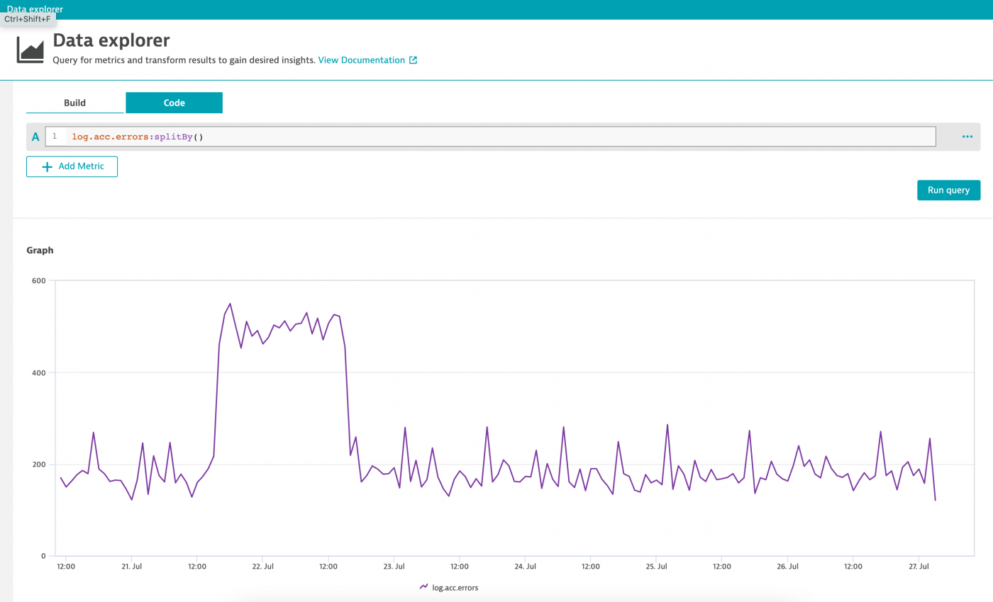 Deliver actionable observability through metric expressions