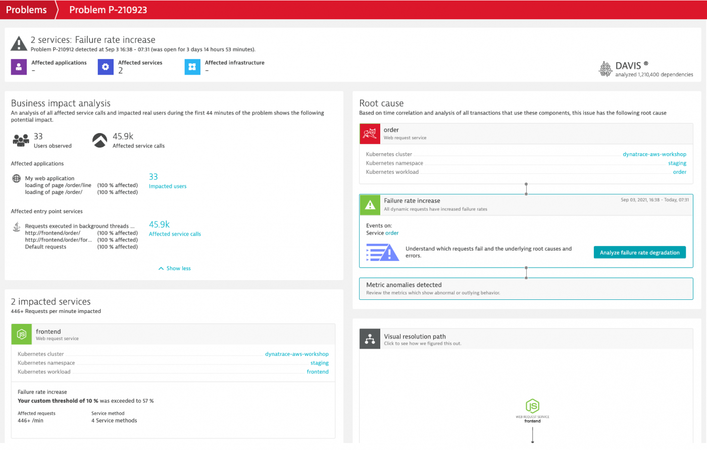 Dynatrace named a new Amazon EKS Anywhere partner