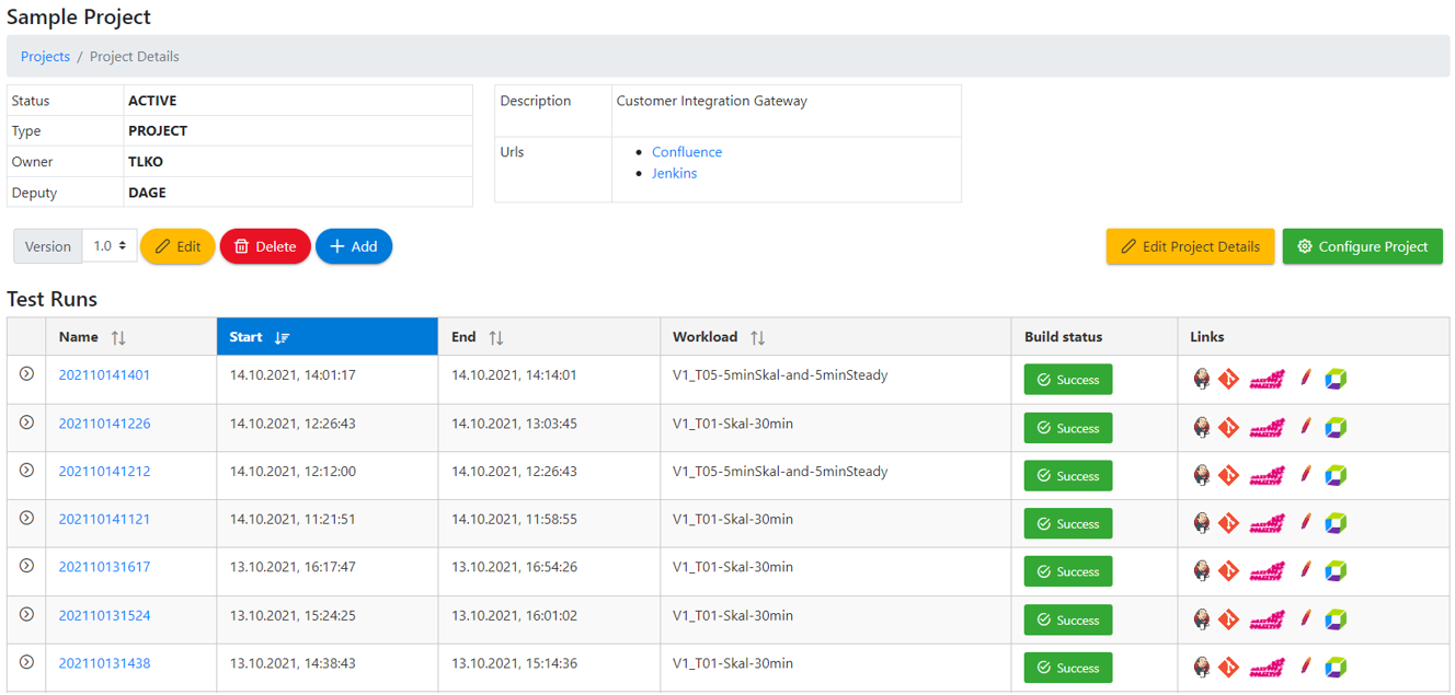 Release readiness through AI-based white box resiliency testing
