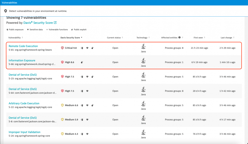 Spring4Shell: Detect and mitigate vulnerabilities in Spring