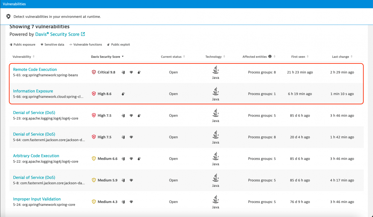Spring4Shell: Detect and mitigate vulnerabilities in Spring