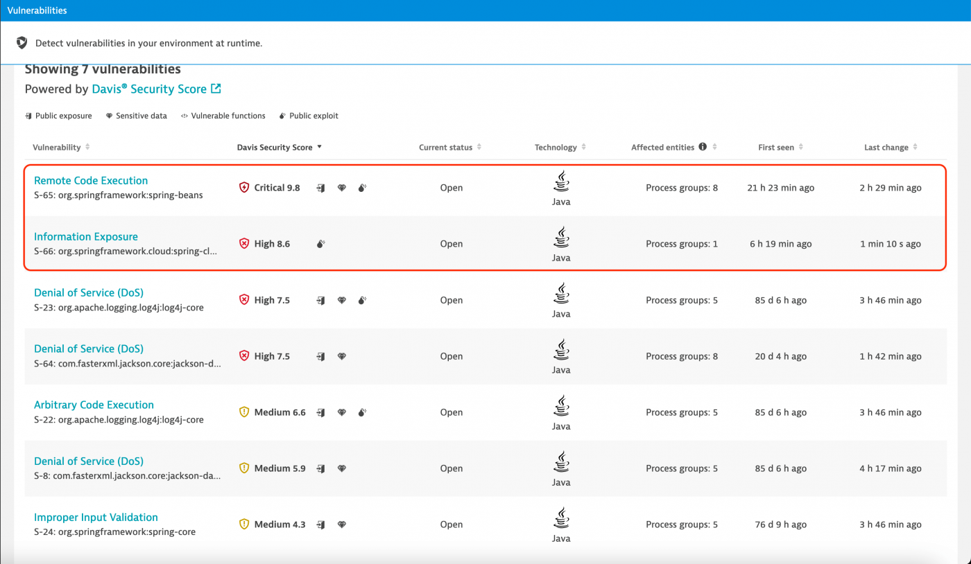 Spring4Shell: Detect and mitigate vulnerabilities in Spring