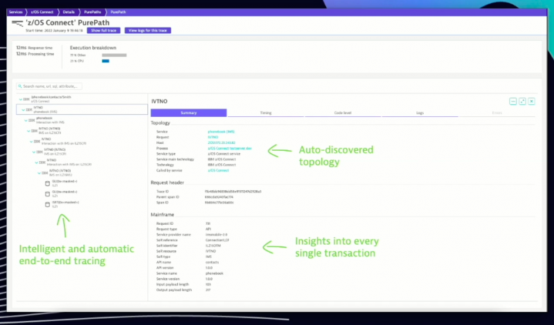 Master hybrid cloud infrastructure with end-to-end observability