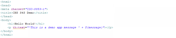 The anatomy of Spring4Shell vulnerability—and how to prevent its effects