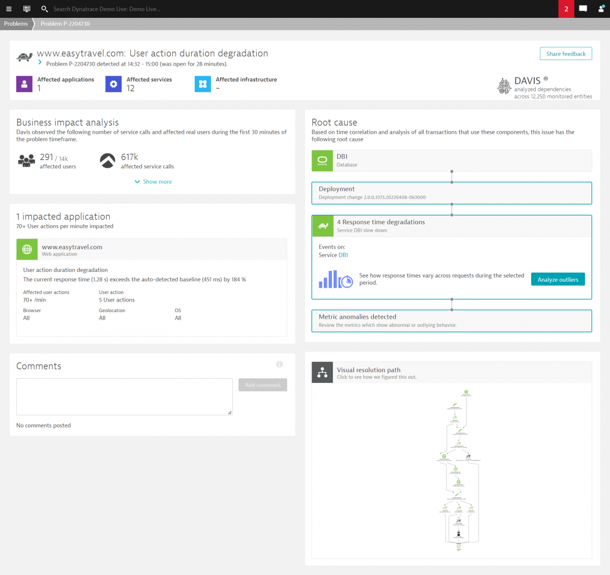 Plan, execute, and modernize a cloud migration strategy with Dynatrace