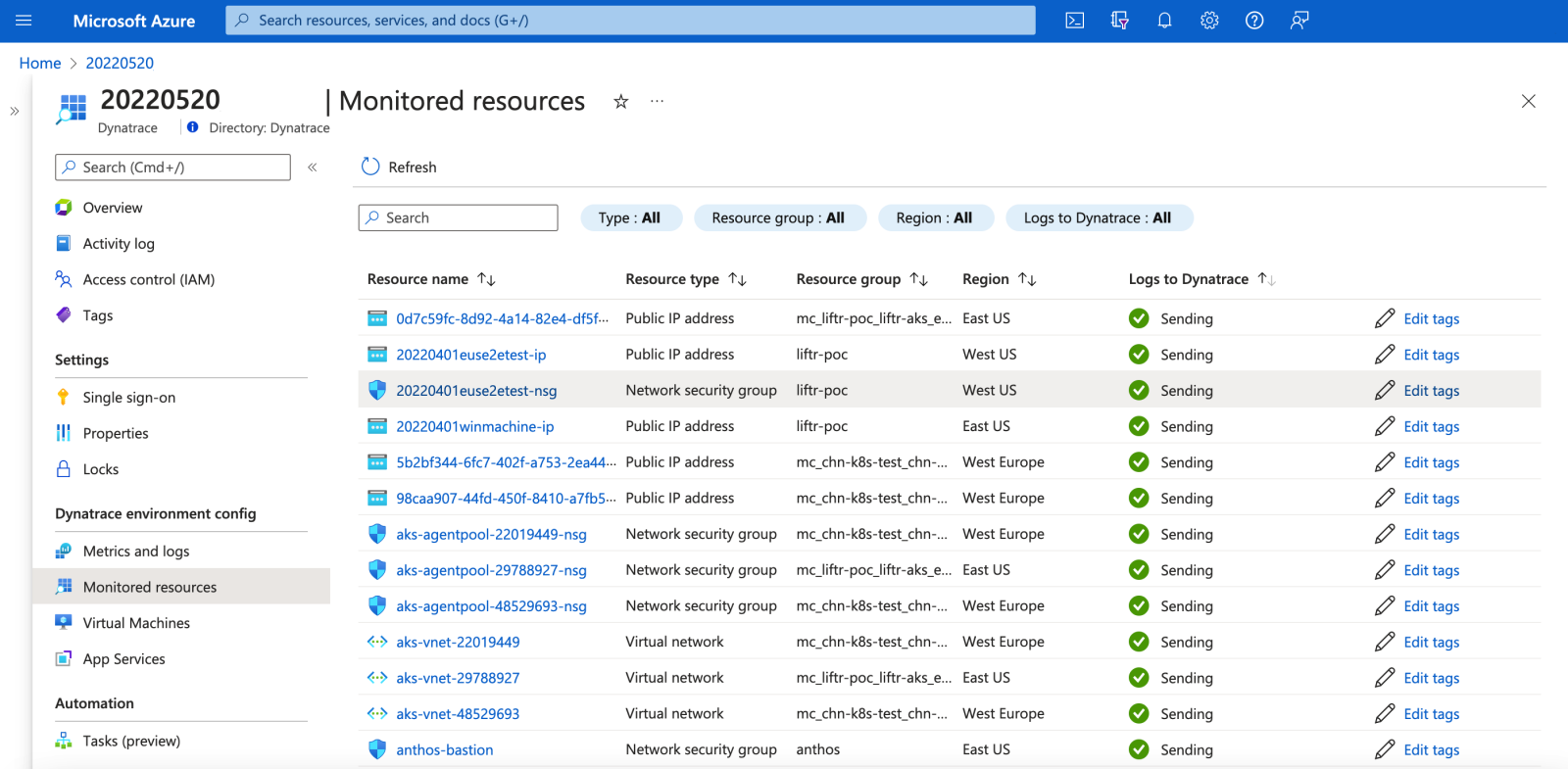 Dynatrace And Microsoft Azure Integrate To Help Accelerate Your Cloud Transformation