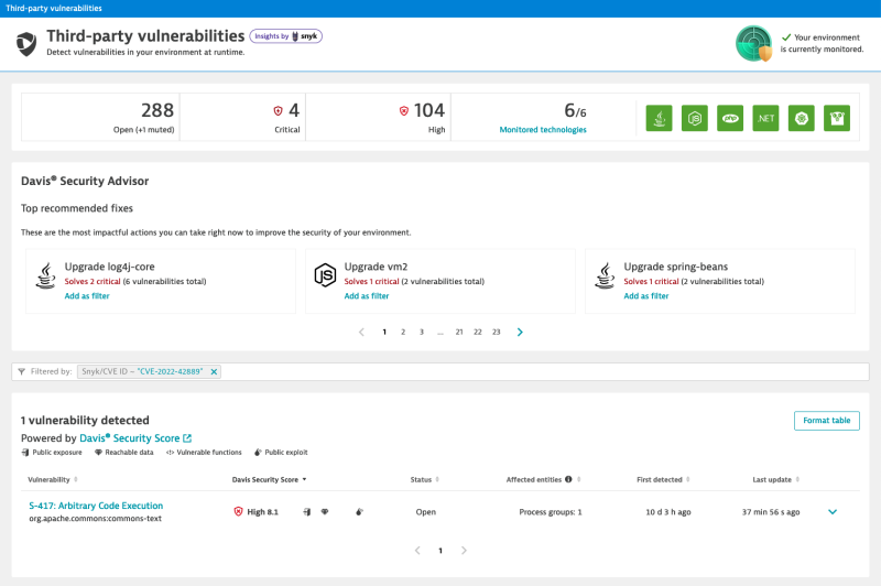 High Severity Vulnerability In Apache Commons Text