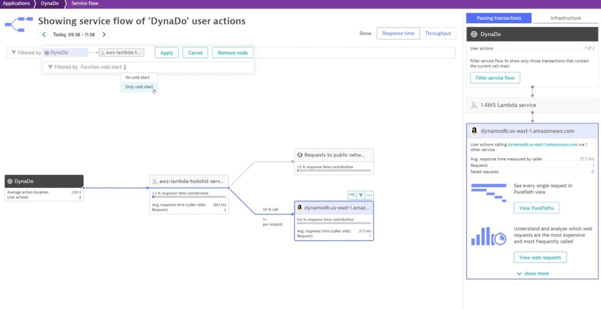 Dynatrace supports SnapStart for Lambda