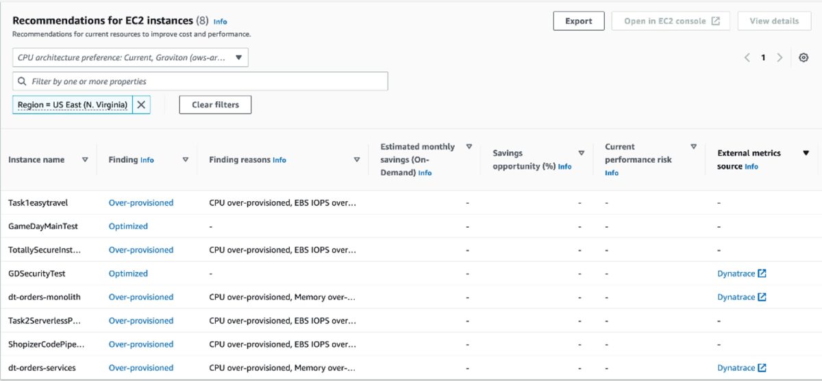 Dynatrace for AWS Compute Optimizer