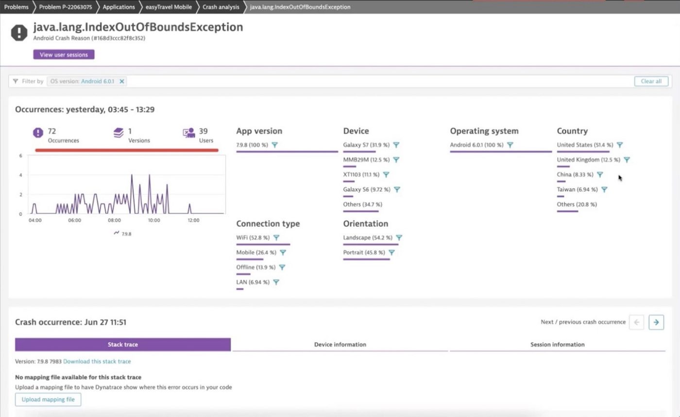 How an end-to-end platform advances mobile DevOps