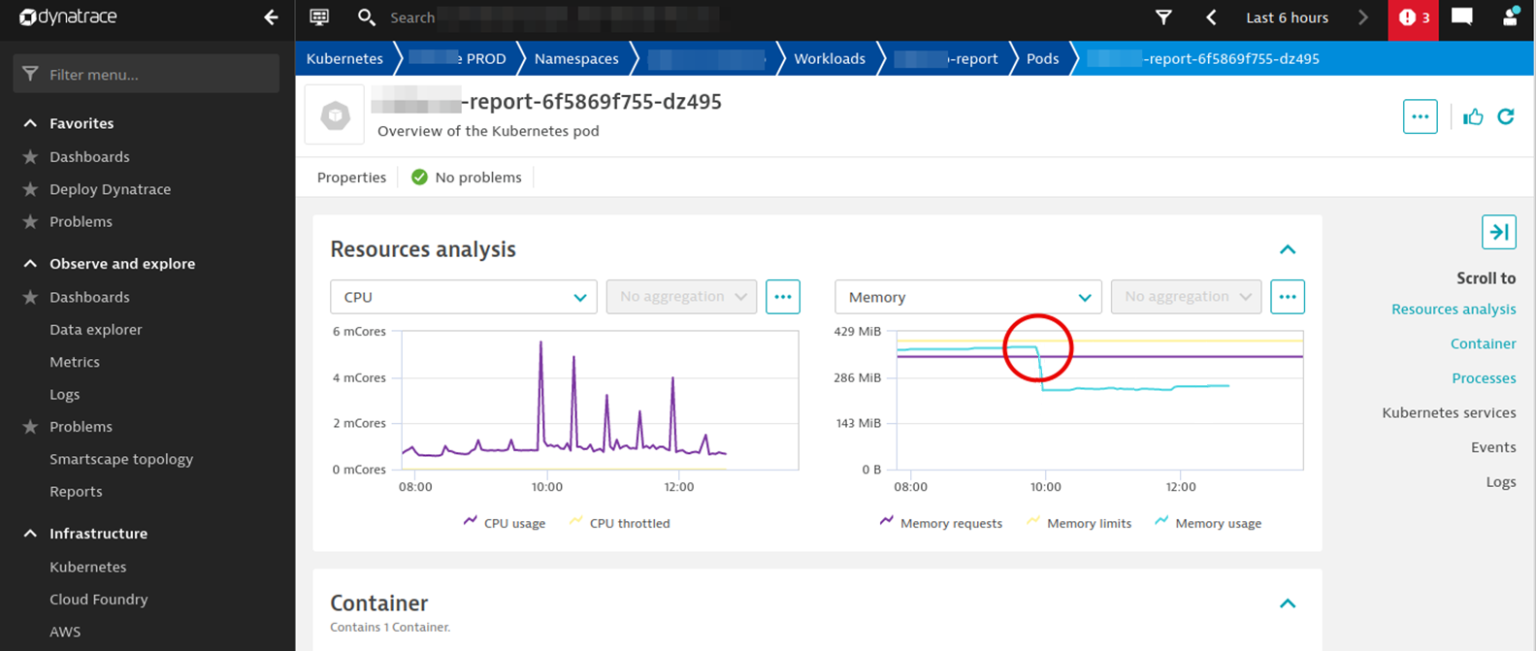 Kubernetes Oomkilled Out Of Memory Diagnosis