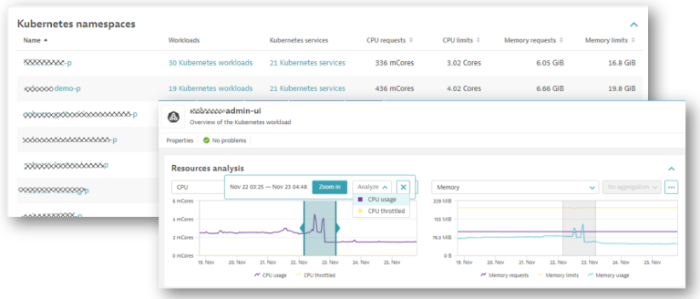 Kubernetes Oomkilled Out Of Memory Diagnosis