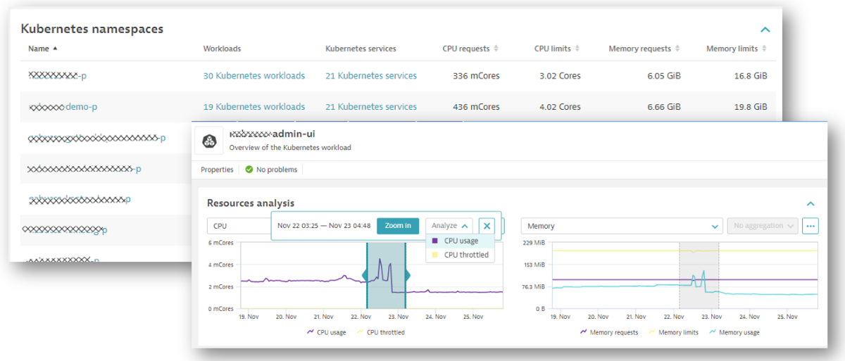 Kubernetes Oomkilled Out Of Memory Diagnosis 
