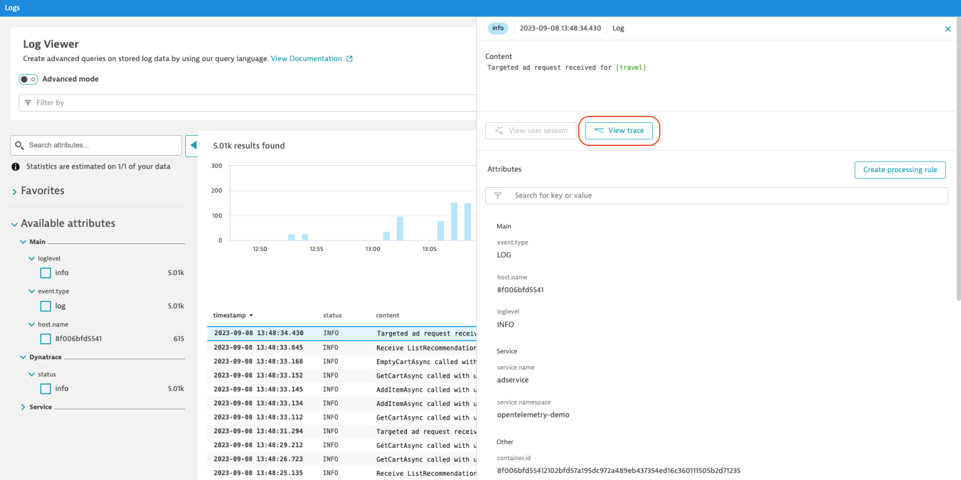 OpenTelemetry demo application on Dynatrace
