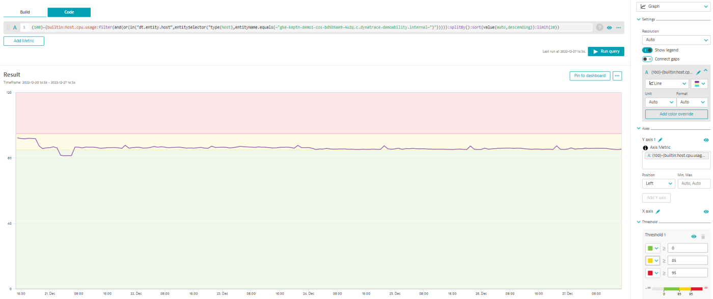 Implementing Service Level Objectives