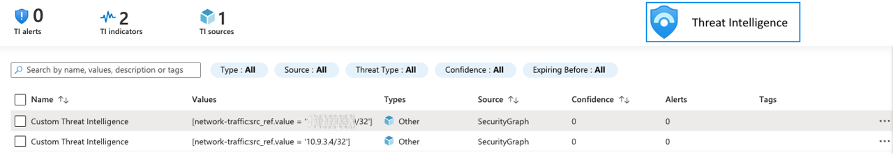 Dynatrace integrates with Microsoft Sentinel for DevSecOps at scale