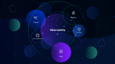 Observability vs. monitoring: What's the difference?