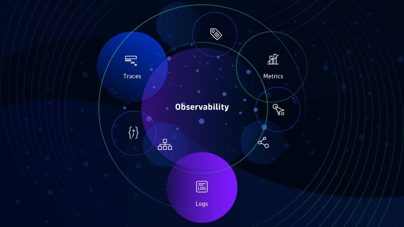 Observability vs. monitoring: What's the difference?