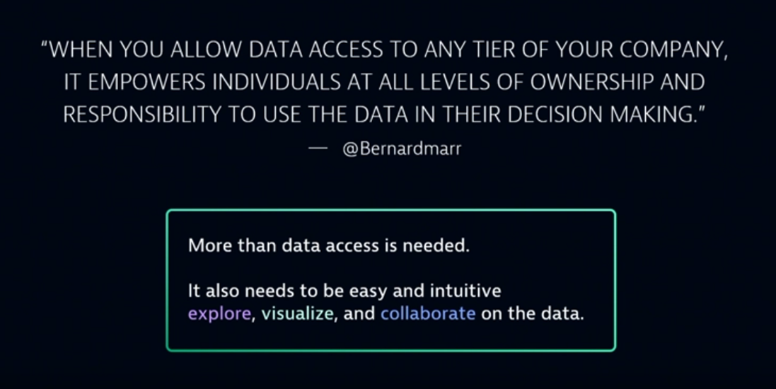 Exploratory And Collaborative Analytics Democratize Insights 6231