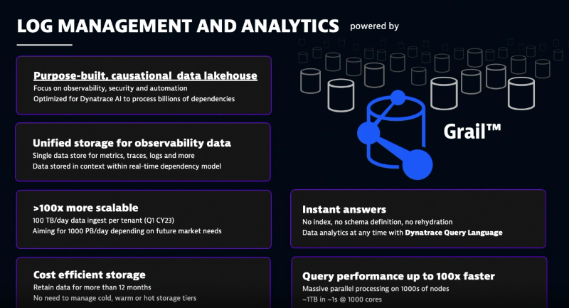 Conduct log analysis with data in context