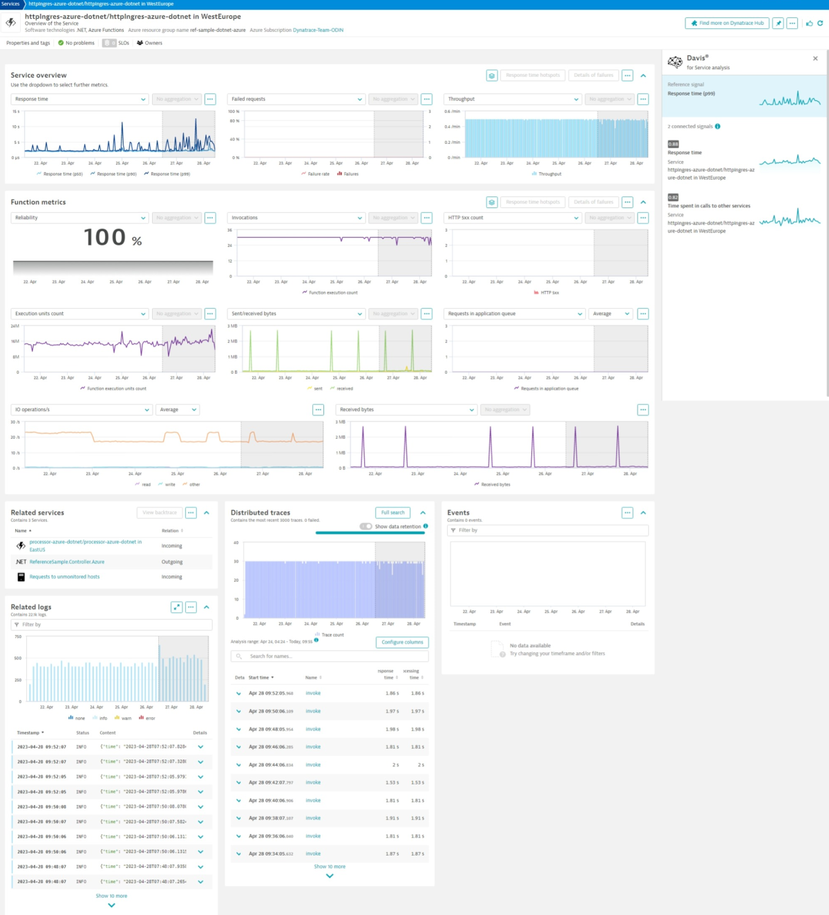 Build and operate multicloud FaaS with enhanced, intelligent end-to-end ...