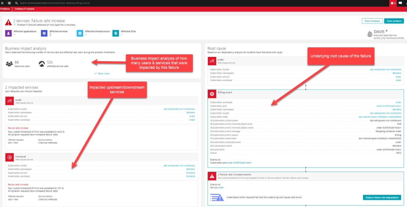 Dynatrace Adds Monitoring Support For Microsoft Aks Deployments