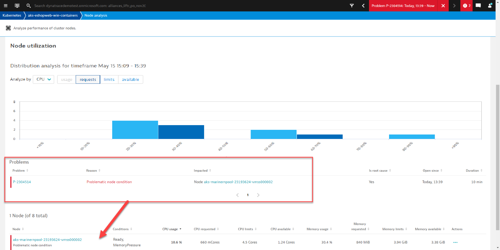 Dynatrace Adds Monitoring Support For Microsoft Aks Deployments