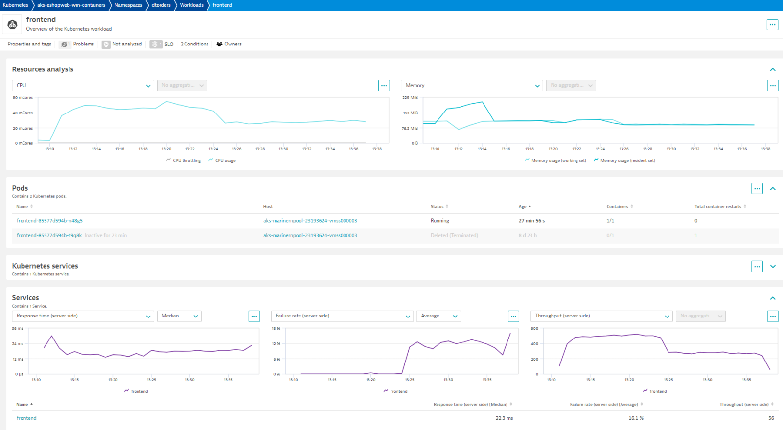 Dynatrace Adds Monitoring Support For Microsoft Aks Deployments