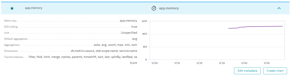 OpenTelemetry demo: Identifying metrics and traces OpenTelemetry demo: Identifying metrics and traces