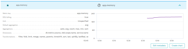 OpenTelemetry demo: Identifying metrics and traces OpenTelemetry demo: Identifying metrics and traces