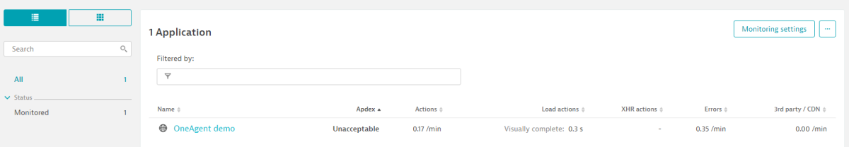 Collect, instrument, and analyze telemetry data with Dynatrace