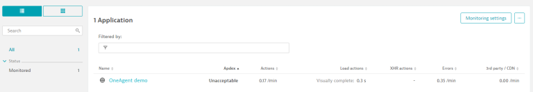 Collect Instrument And Analyze Telemetry Data With Dynatrace