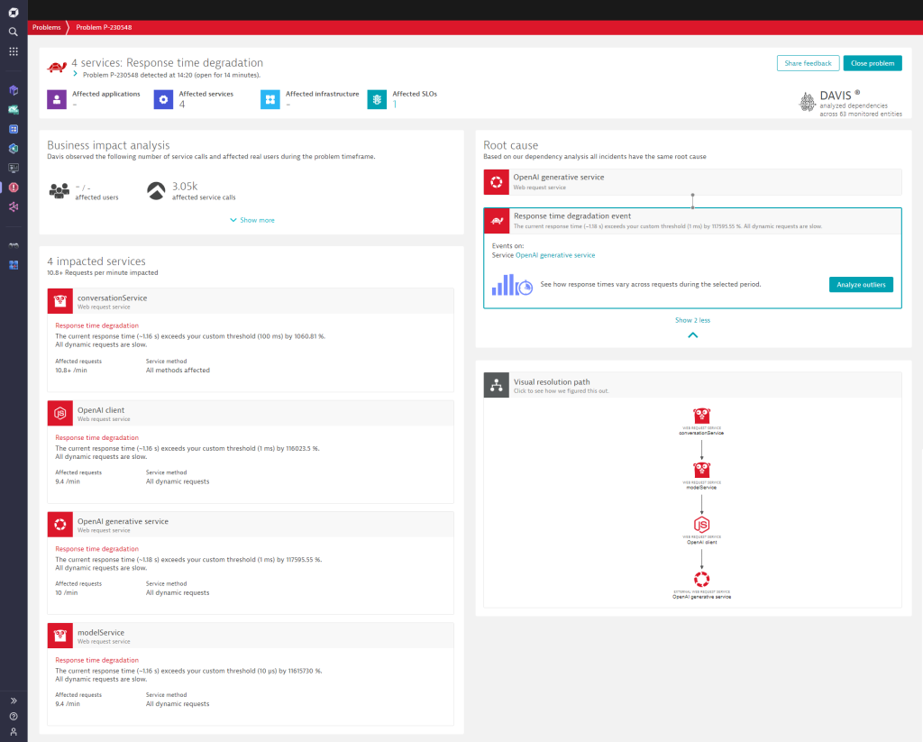 Dynatrace AI observability automatically monitors OpenAI ChatGPT