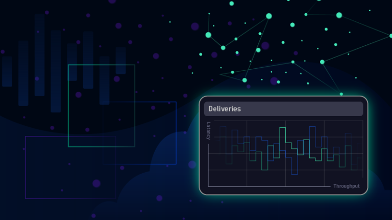 Dynatrace Blog | Dynatrace news