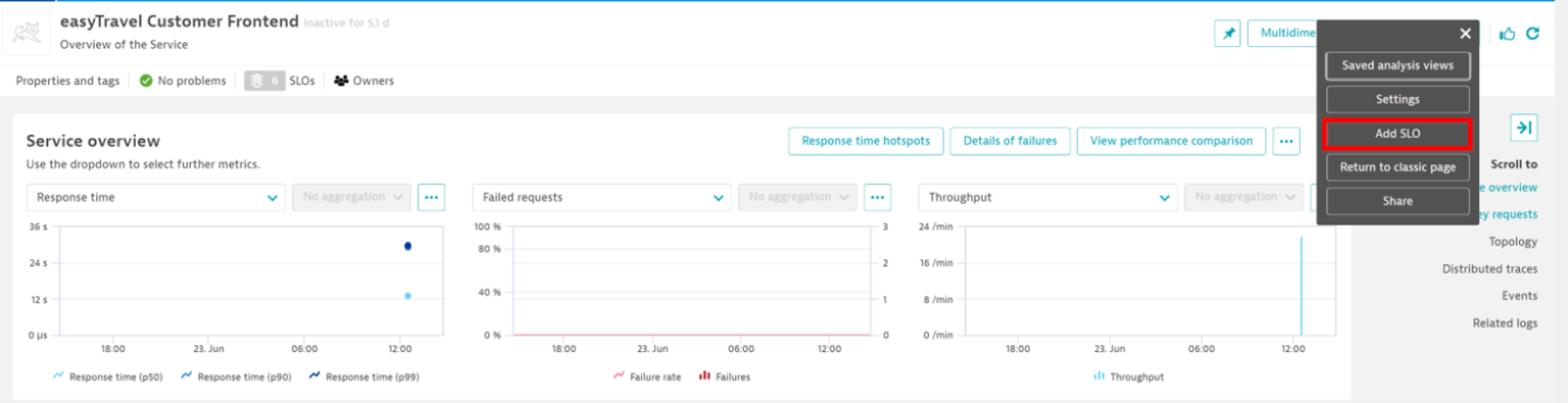 SLO monitoring and alerting on SLOs using error-budget burn rates