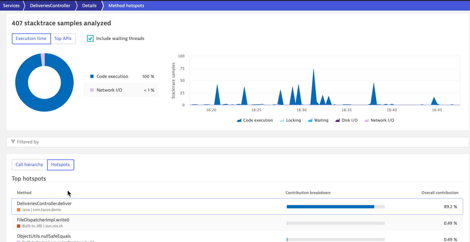Cloud-native observability for GKE Autopilot