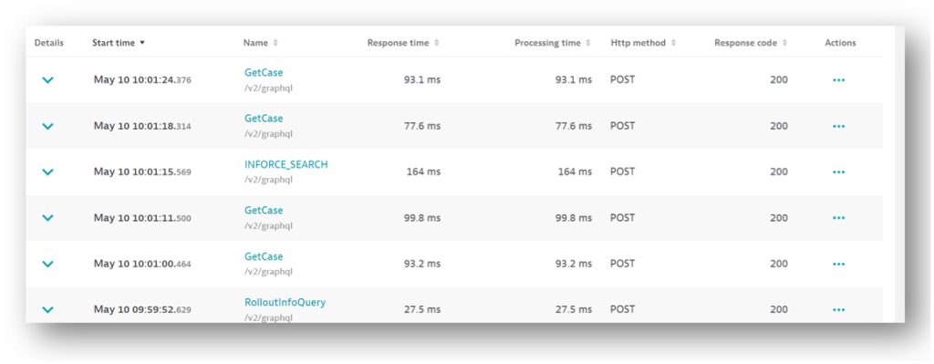 OpenTelemetry observability and Dynatrace for answers at scale OpenTelemetry observability and Dynatrace for answers at scale