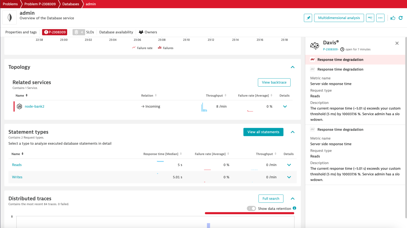 Accelerate and empower Site Reliability Engineering with Dynatrace ...