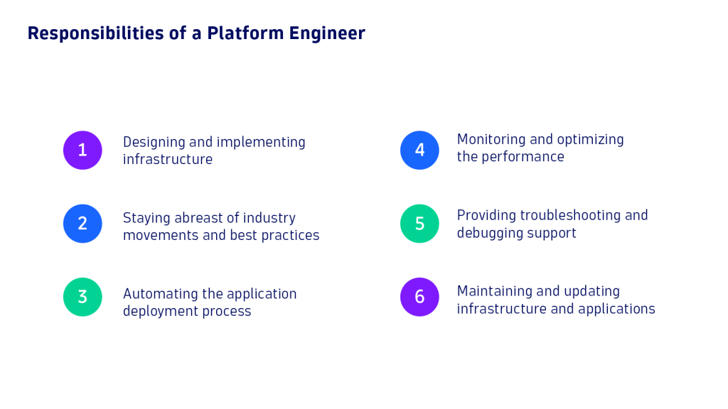 What is platform engineering? How does it work?