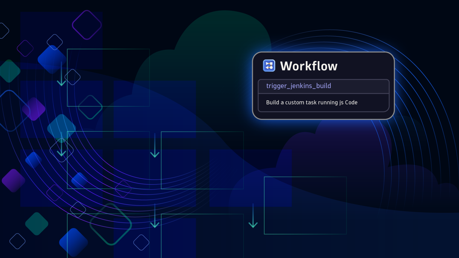 Automate CI/CD pipelines with Dynatrace: Part 2, Deploy stage
