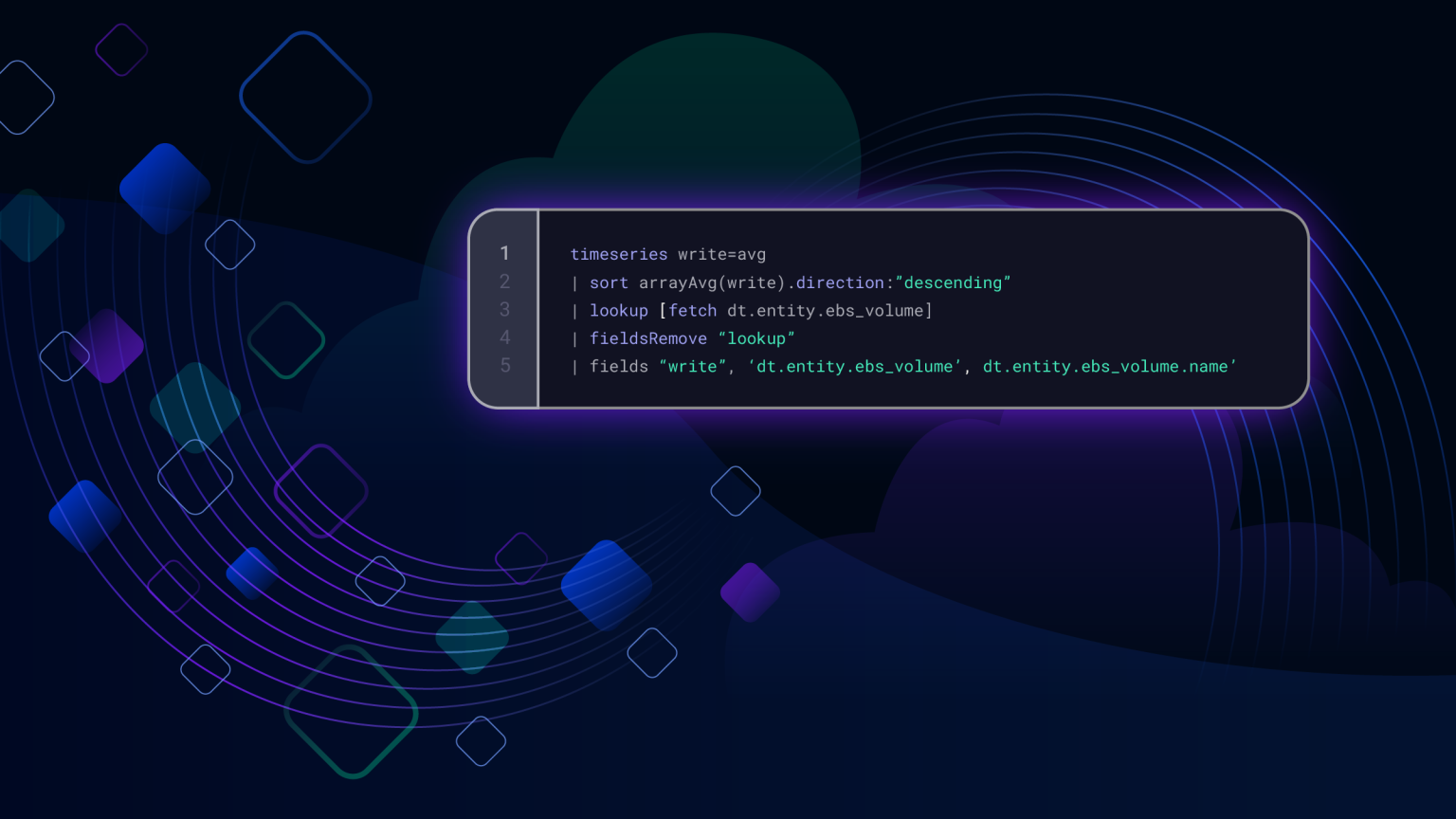 Automate CI/CD pipelines with Dynatrace: Part 1, Build stage