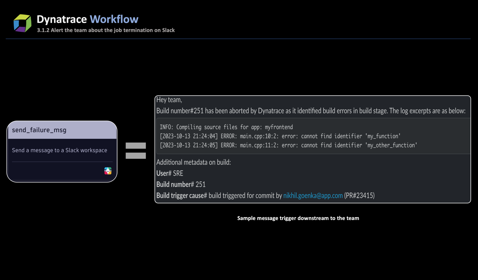 Automate Cicd Pipelines With Dynatrace Part 1 Build Stage