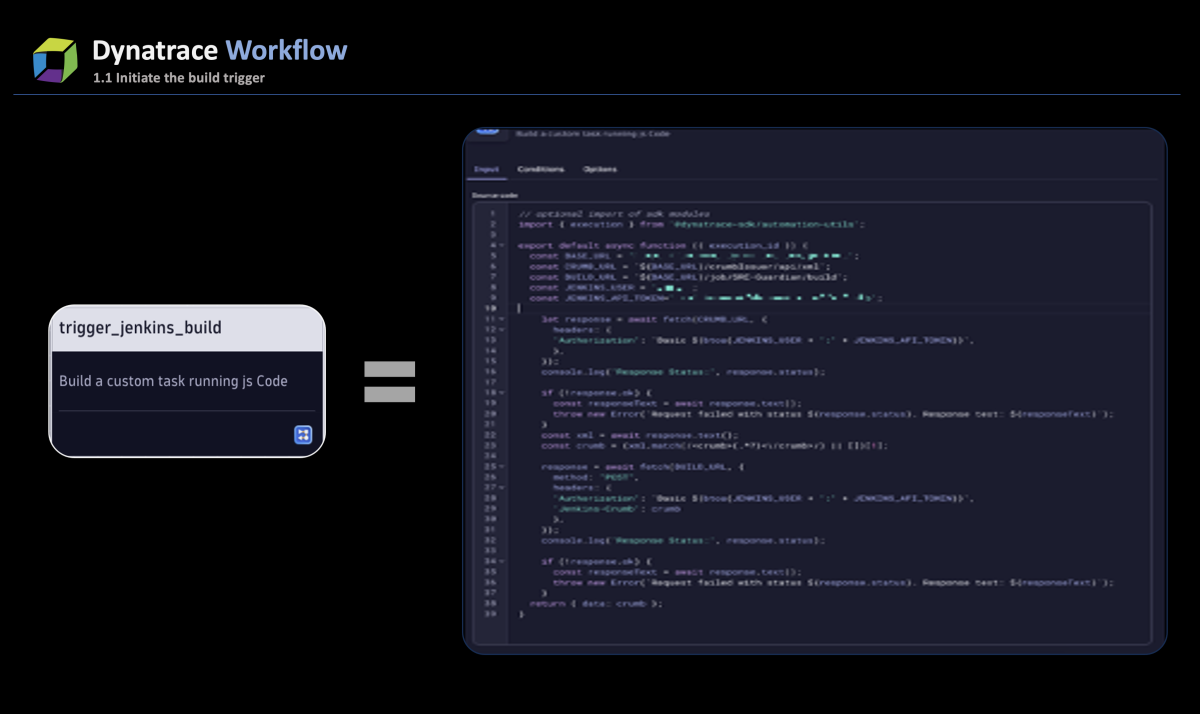 Automate CI/CD pipelines with Dynatrace: Part 1, Build stage