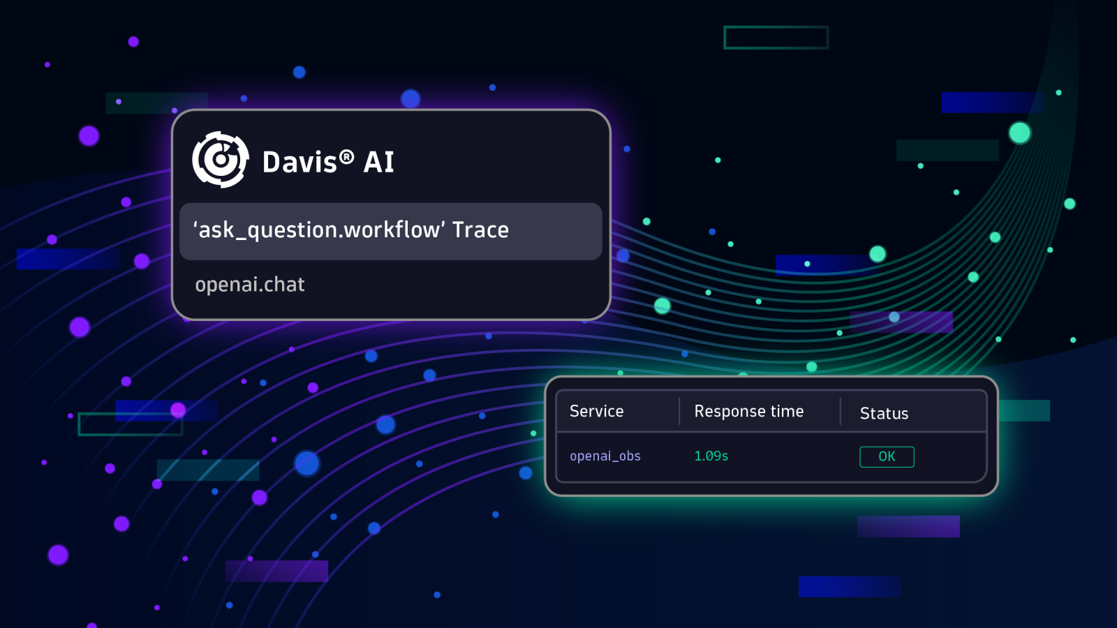 Product news | Dynatrace news