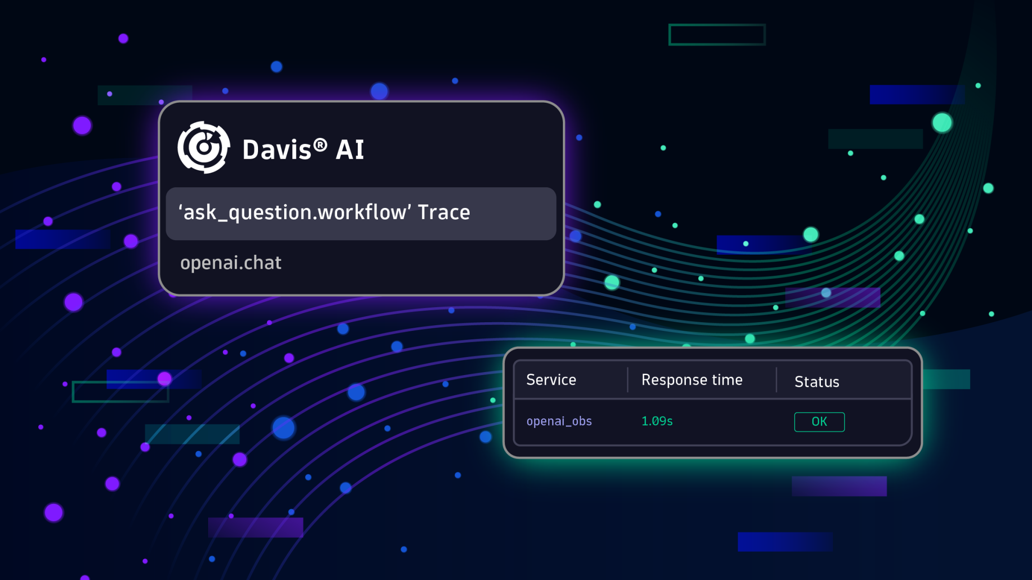 Product news | Dynatrace news
